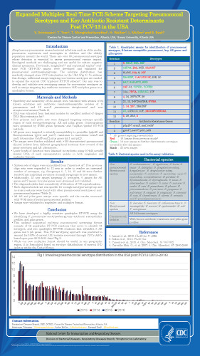 isppd2018 > Posters